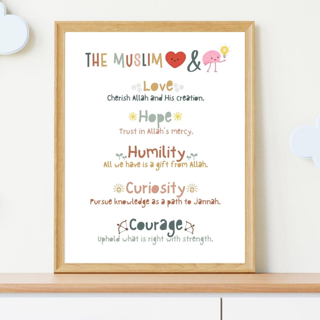 The Muslim Heart and Mind Digital Wall Art | Islamic Affirmations for ...