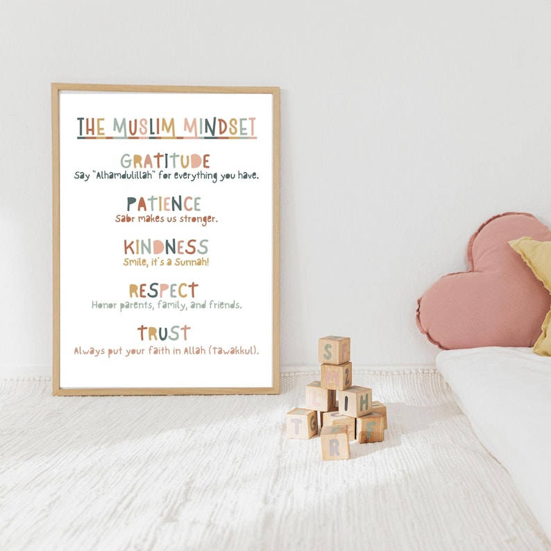 The Muslim Mindset Digital Wall Art | Islamic Affirmations for Muslim ...