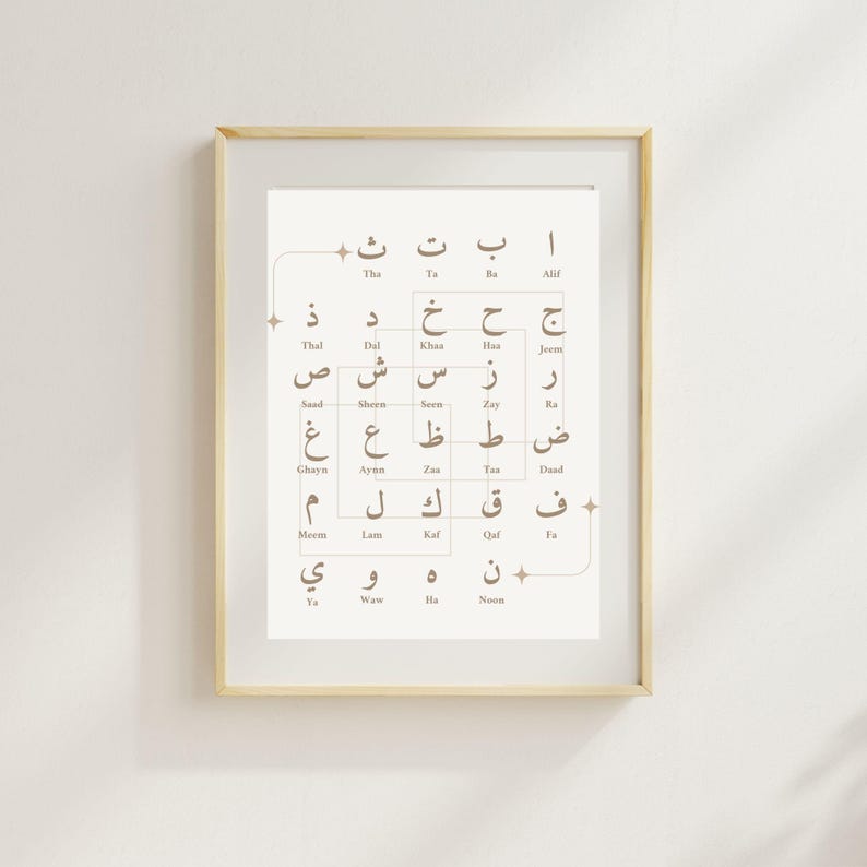 Iqra' Series Set of 3; Arabic Alphabet, Numbers, 'read' Islamic Wall ...