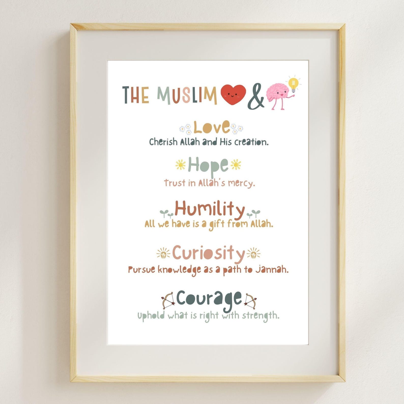 The Muslim Heart and Mind Digital Wall Art | Islamic Affirmations for ...