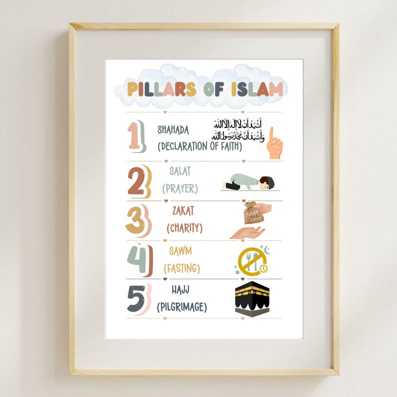 Five Pillars of Islam Printable: Kids' Islamic Wall Art (digital ...