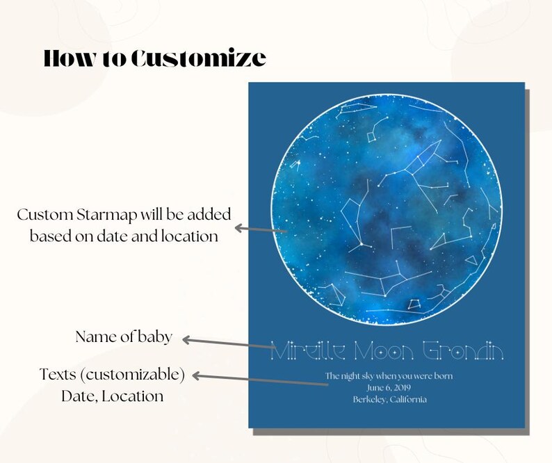 Personalized Star Map Digital Art, Custom Constellation Framed Poster ...