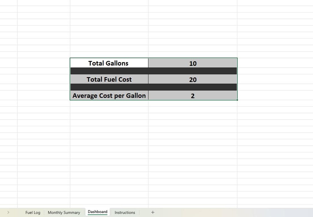 Fuel Inventory Tracker Spreadsheet | Fleet Fuel Management Excel ...