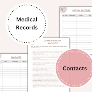 Raising Chickens Guide+egg Trackers Management Journal, Printable PDF ...