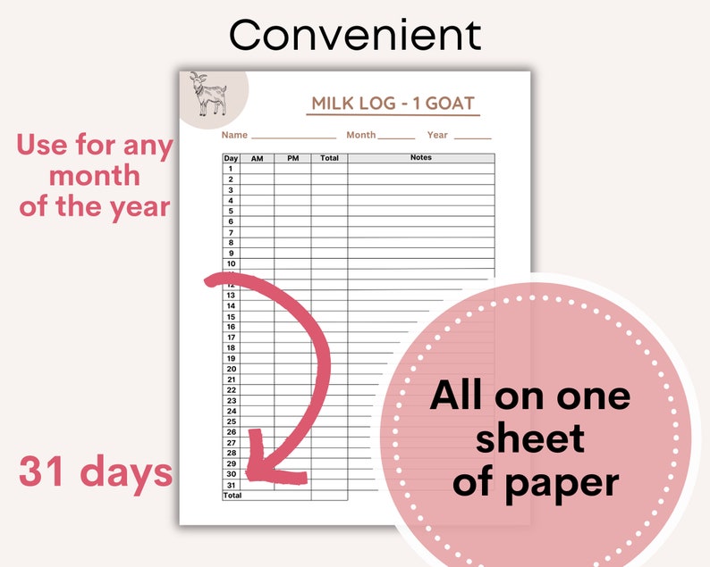 Goat Milking Log | Print and Fill |digital PDF File| Instant Download ...