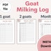 Goat Milking Log | Print and Fill |digital PDF File| Instant Download ...