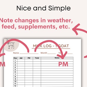 Goat Milking Log | Print and Fill |digital PDF File| Instant Download ...