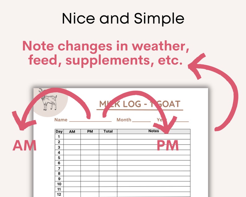 Goat Milking Log | Print and Fill |digital PDF File| Instant Download ...