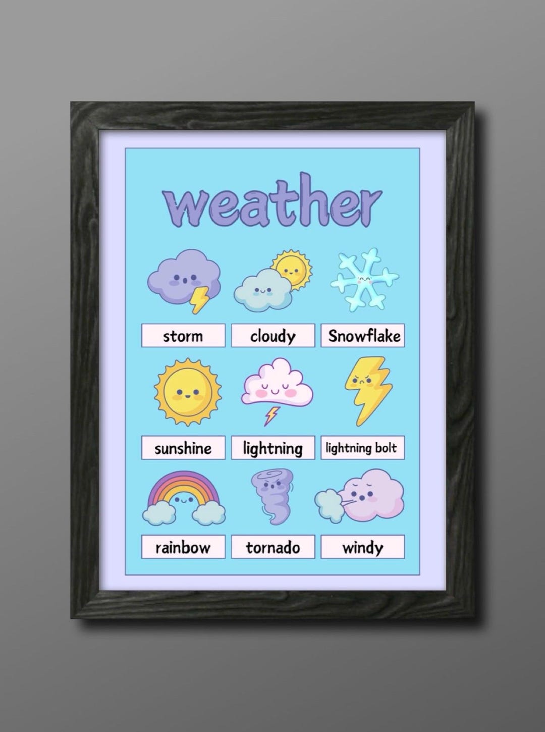The Weather - Digital File - Printable Page 8 X 11.5 Pages - Etsy