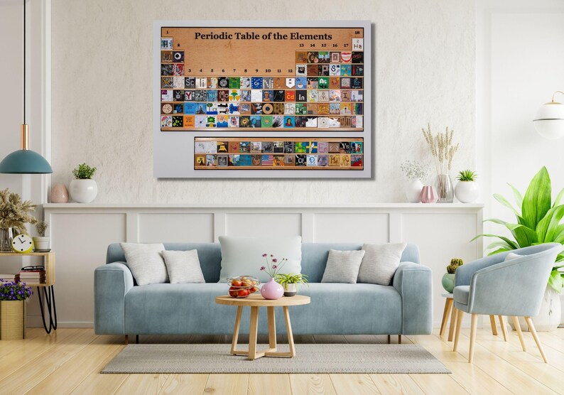Periodic Table WALL ART, Educational Wall Art Print, Table of Elements ...