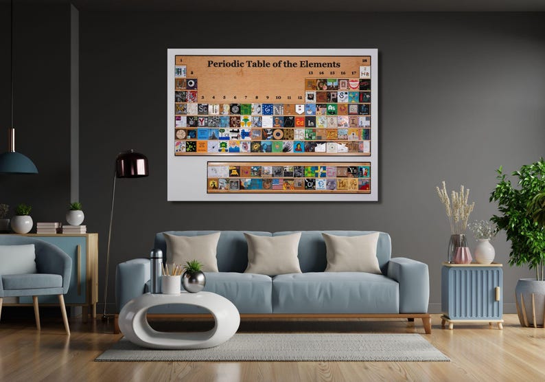 Periodic Table WALL ART, Educational Wall Art Print, Table of Elements ...