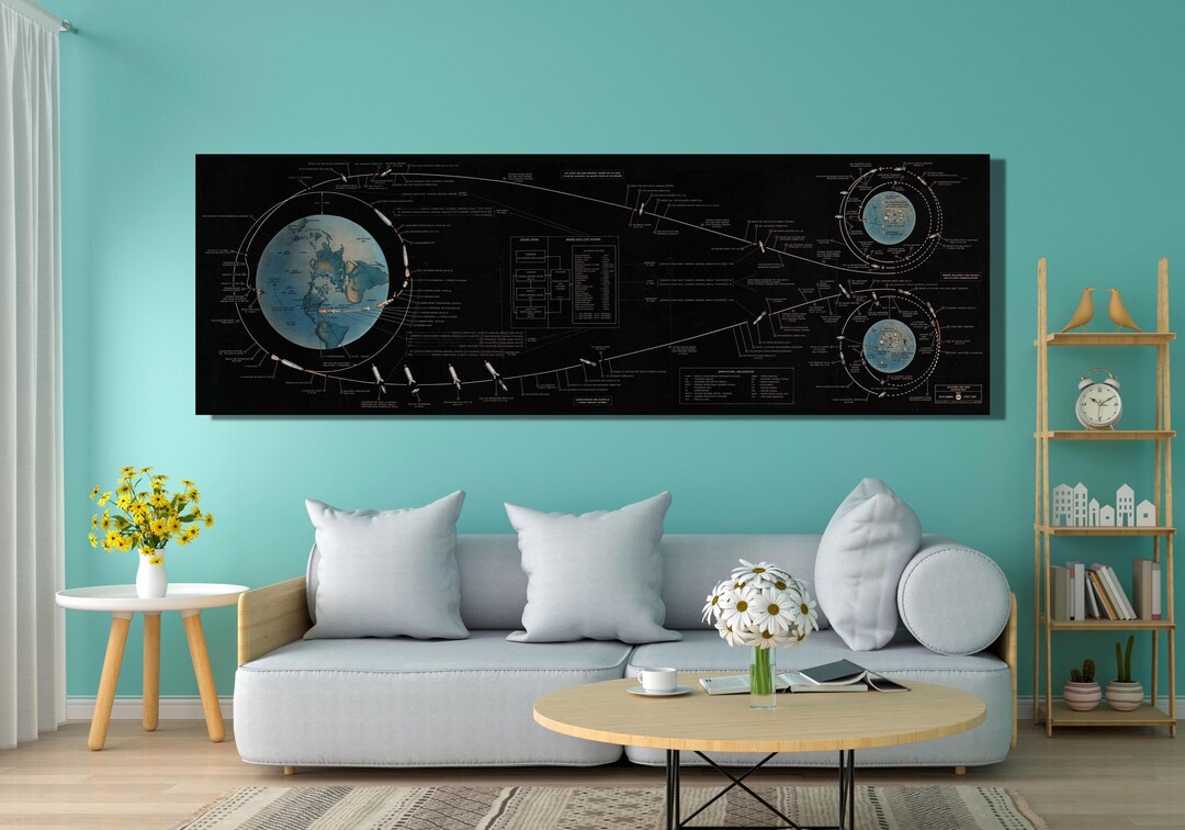 Apollo 11 Mission Flight Plan NASA Canvas/poster Art, Image of Apollo ...