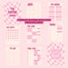 Pink Checkered Planner Bundle, Complete Planner Template, Monthly ...