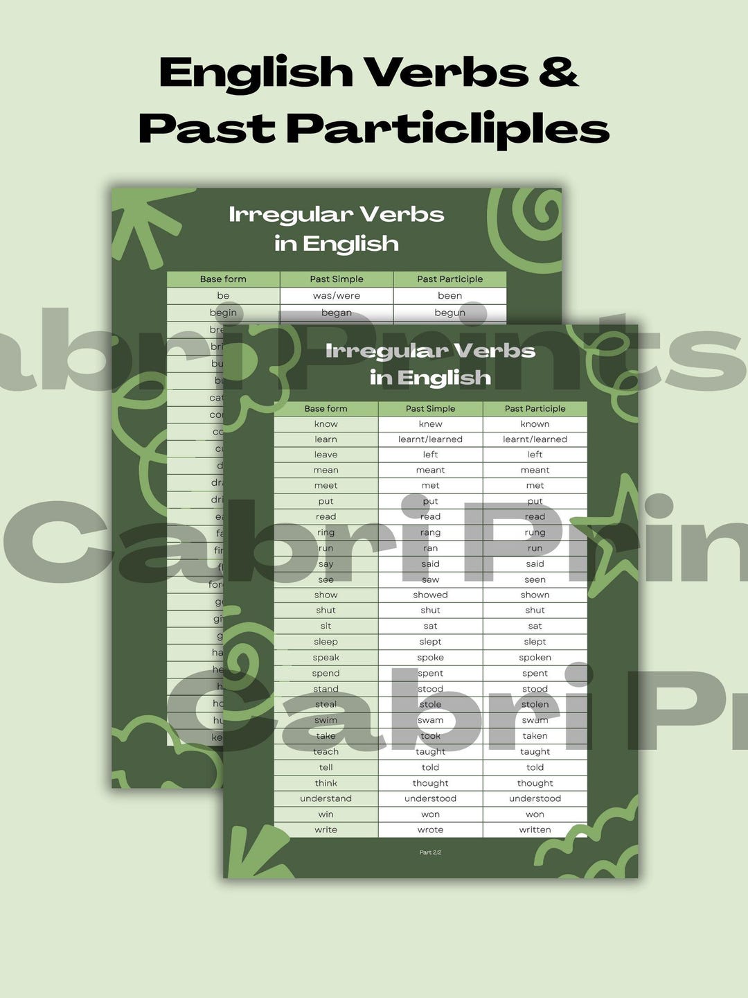 54 Common English Verbs & Their Past Participles | Digital Download PDF ...