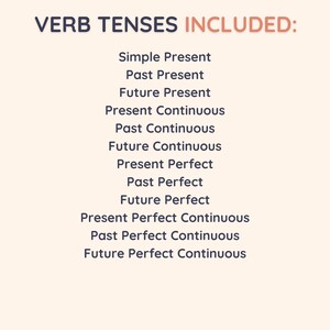 Complete English Verb Tense Reference Sheet, 12 Verb Tenses, Present ...