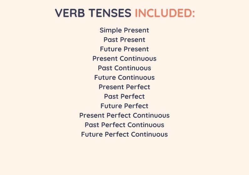 Complete English Verb Tense Reference Sheet, 12 Verb Tenses, Present ...