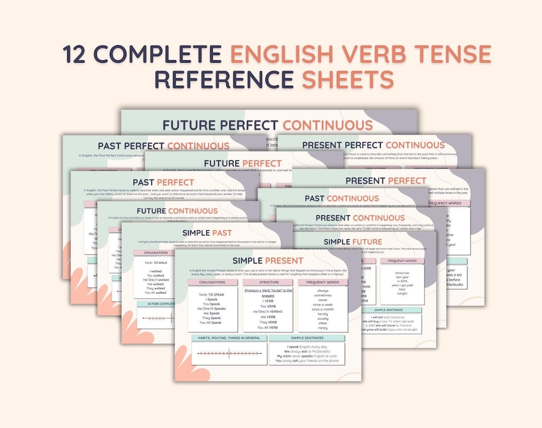 Complete English Verb Tense Reference Sheet, 12 Verb Tenses, Present ...