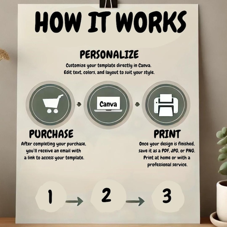 Wicked Birthday Invitation, Pink and Green Theme Party, Canva Template ...