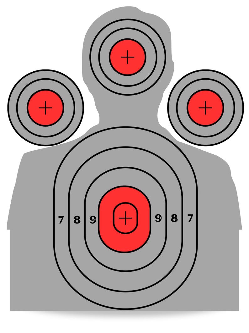 Printable Silhouette Targets Digital Download - Etsy