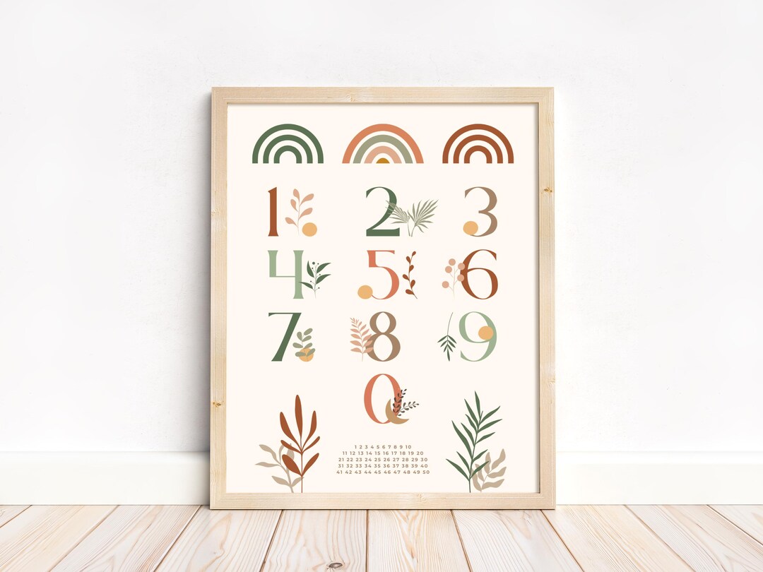 Boho Numbers Poster, Educational Poster Print, Homeschool and Classroom ...