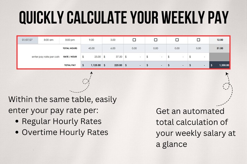 Weekly Timesheet Template | Time Tracker | Employee Timesheet | Project ...