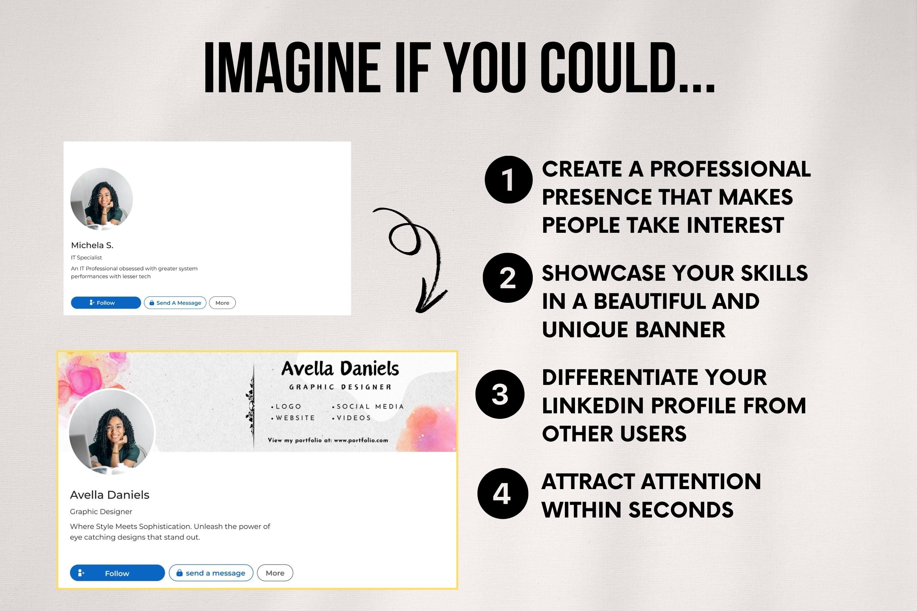 Minimalist Banner Design, Linkedin Custom Banner Editable Template ...