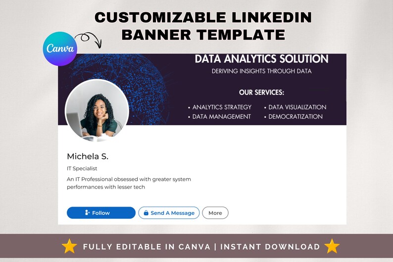 Linkedin Custom Banner Editable Template, Personalized Linkedin Premium ...