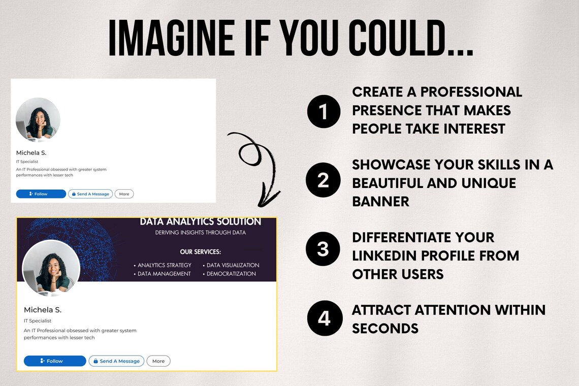 Linkedin Custom Banner Editable Template, Personalized Linkedin Premium ...