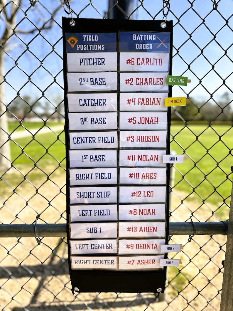 Custom Baseball/softball/t-ball Batting Lineup & Fielding Positions ...