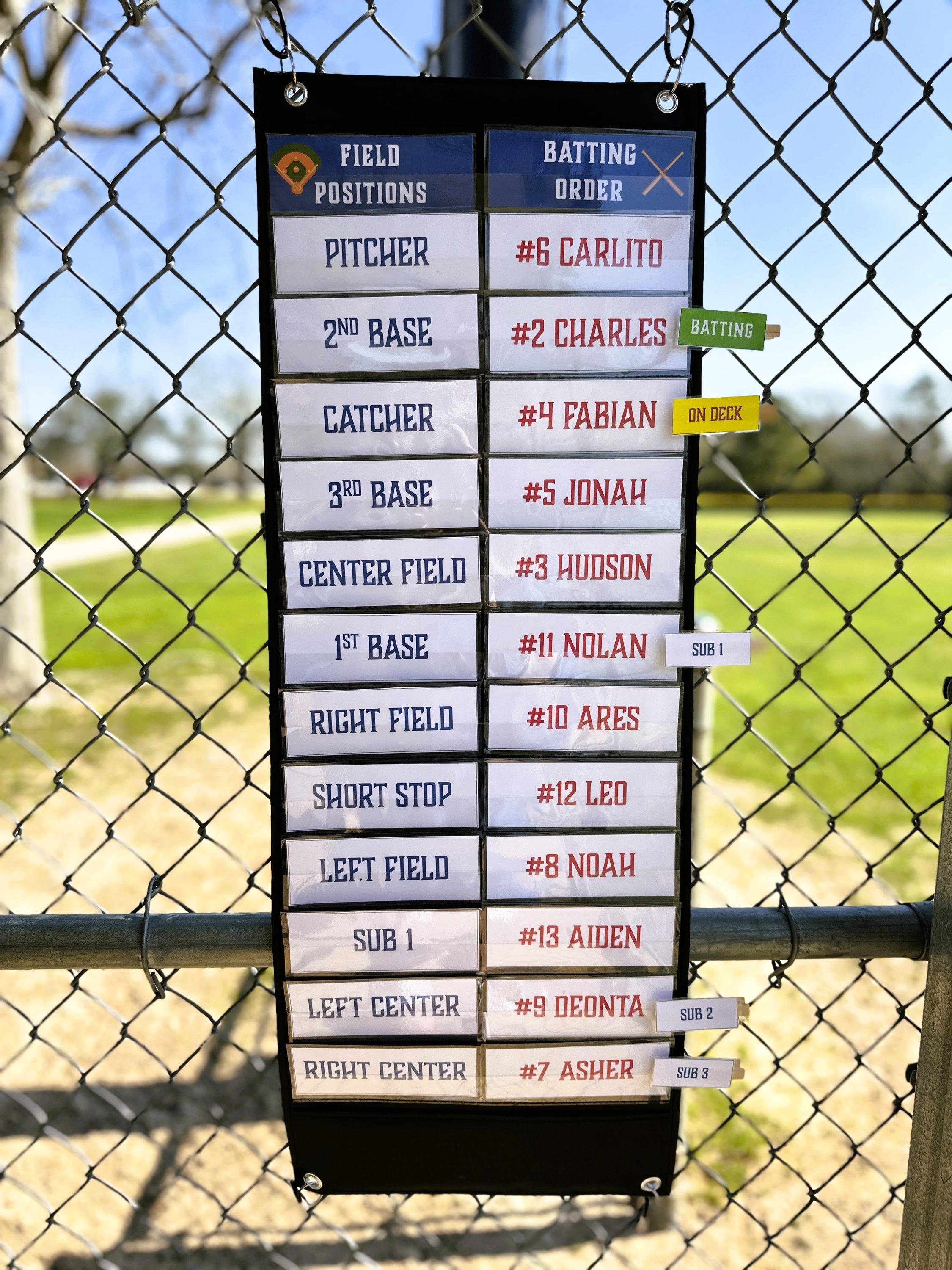 Custom Baseball/softball/t-ball Batting Lineup & Fielding Positions ...