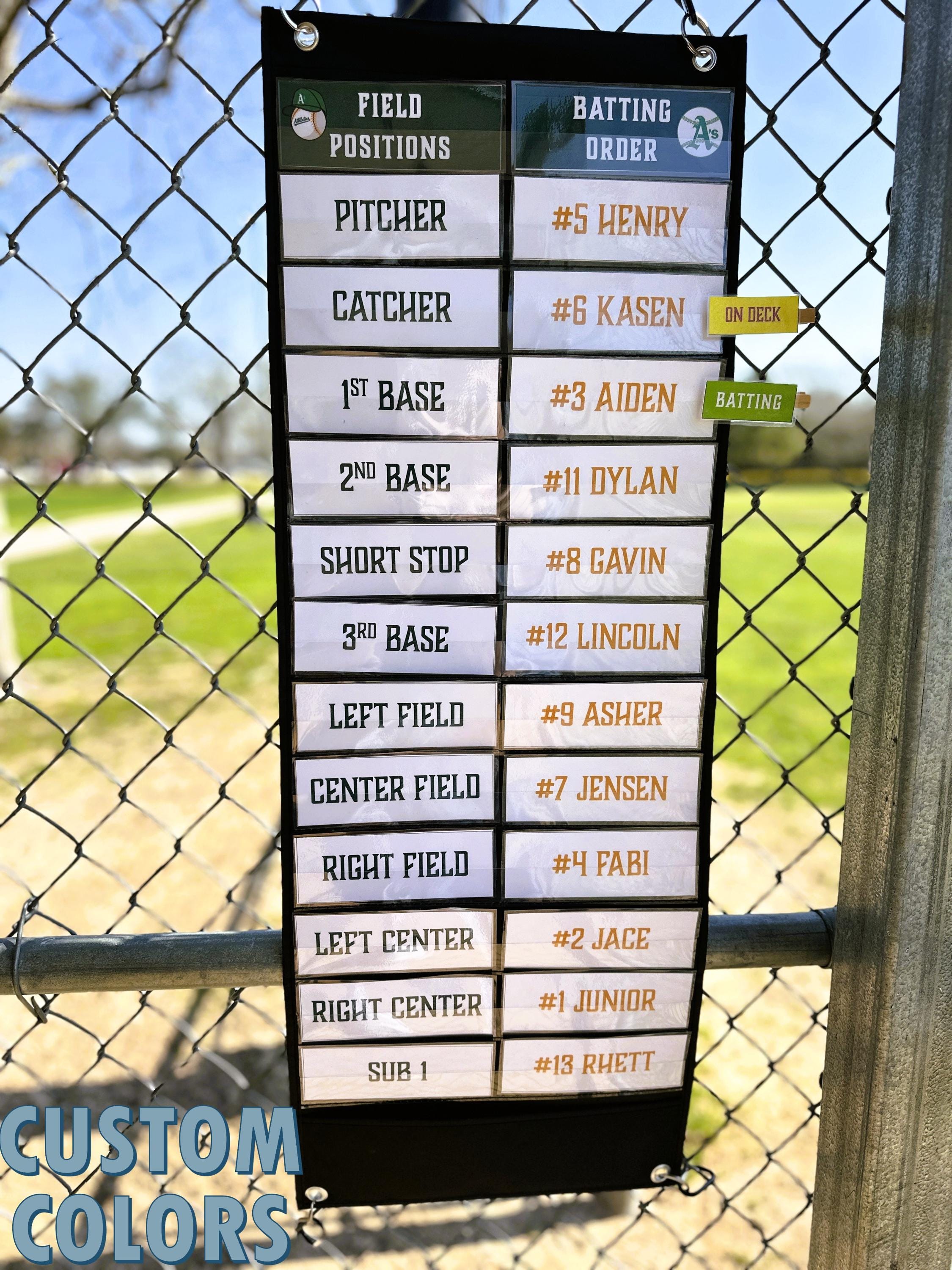 Custom Baseball/softball/t-ball Batting Lineup & Fielding Positions ...