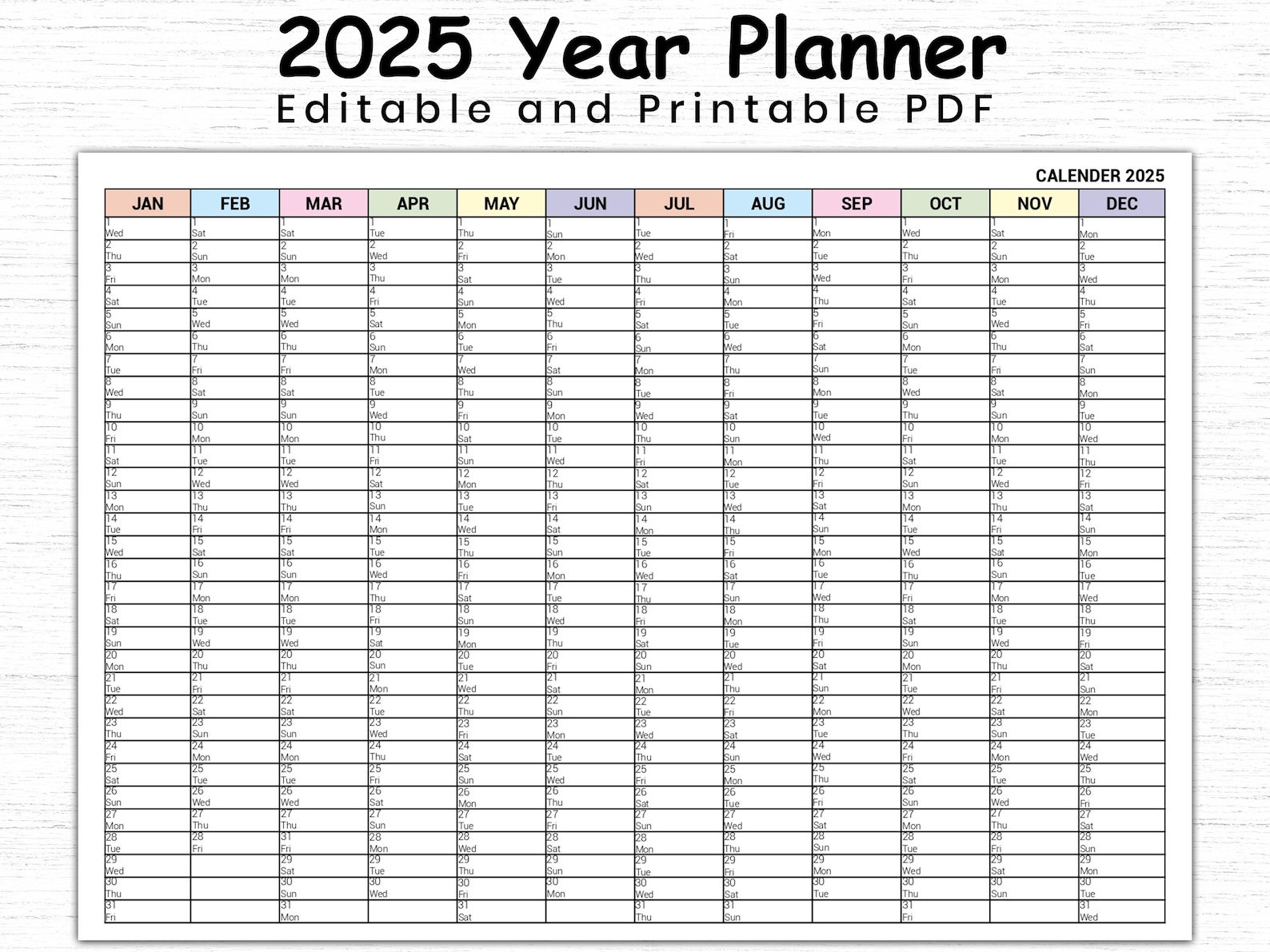 2025 Year Planner Printable,2025 Year Planner,yearly Planner on 1 Page ...