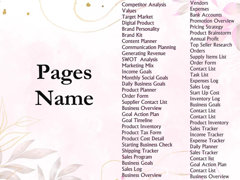 Printable Business Startup Planner Bundle: Goal Setting, Budgeting (PDF ...