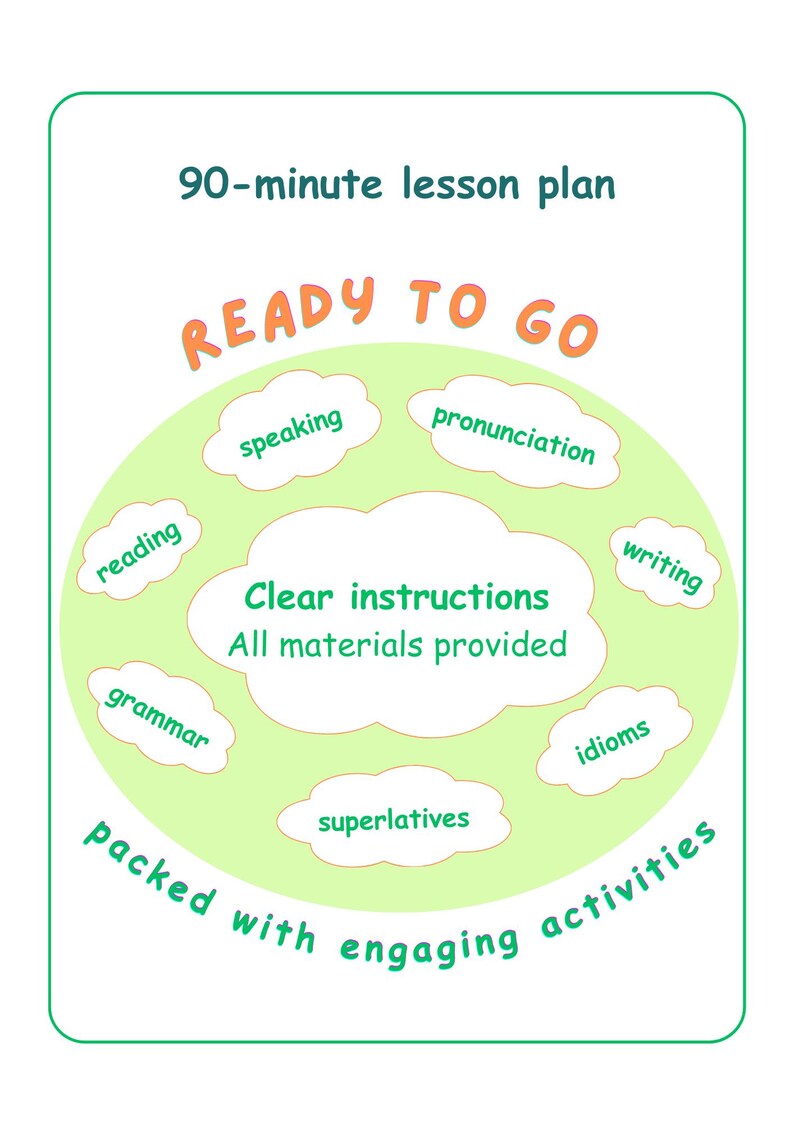 ESL Lesson Plan (animals) - Etsy