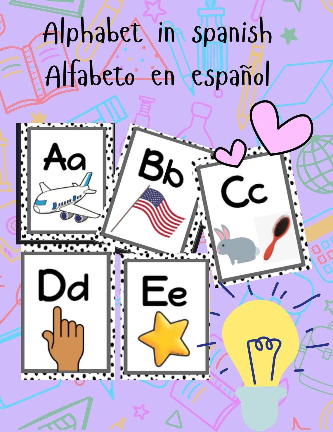 Spanish Alphabet Posters/ Bilingual Classroom Posters/ Classroom ...