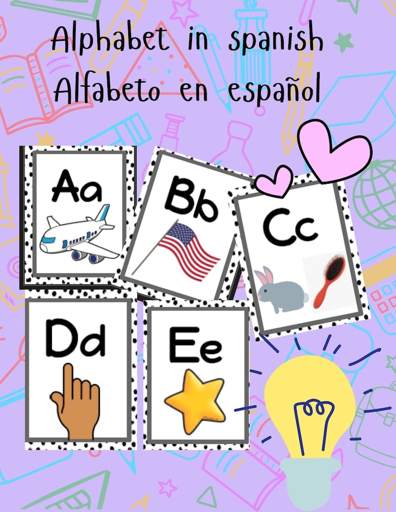 Spanish Alphabet Posters/ Bilingual Classroom Posters/ Classroom ...