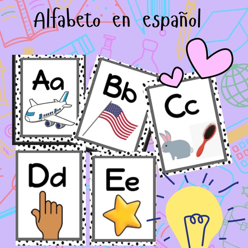 Spanish Alphabet Poster - Etsy