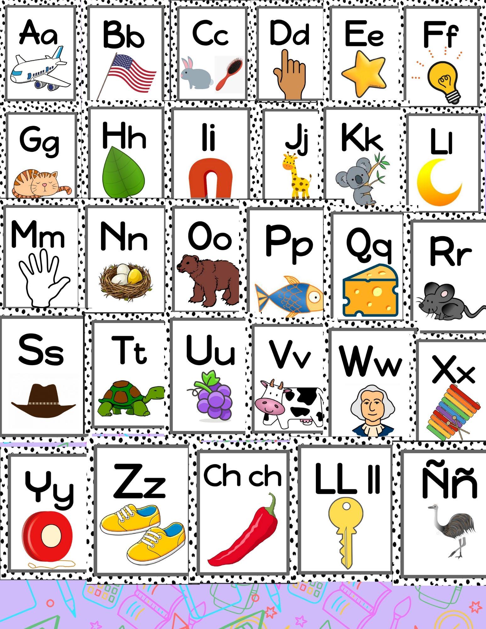 Spanish Alphabet Posters/ Bilingual Classroom Posters/ Classroom ...