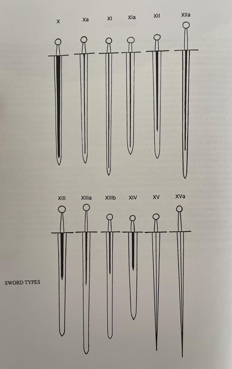 Handcrafted Wooden Swords - Etsy