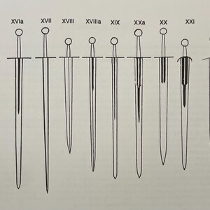 Handcrafted Wooden Swords - Etsy