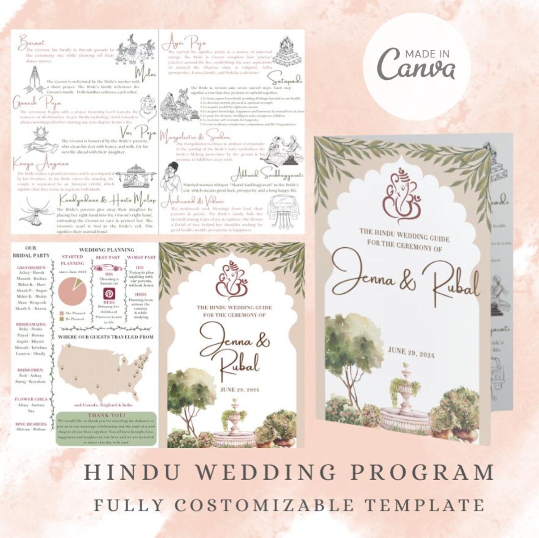 Hindu Wedding Program Template | Indian Ceremony Guide | Gujarati ...