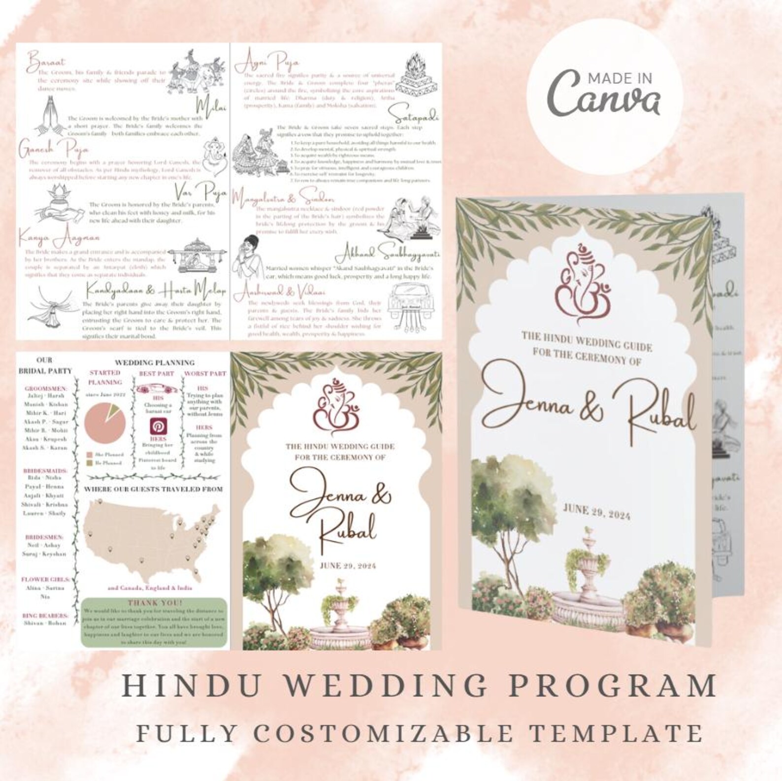 Hindu Wedding Program Template | Indian Ceremony Guide | Gujarati ...