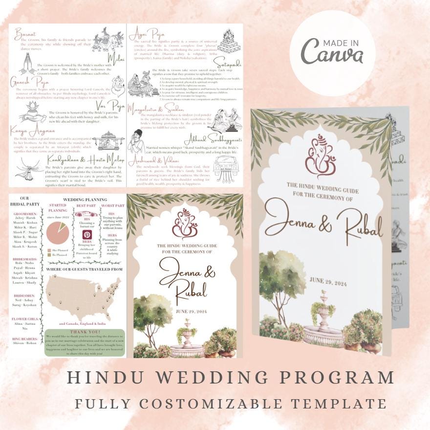 Hindu Wedding Program Template | Indian Ceremony Guide | Gujarati ...