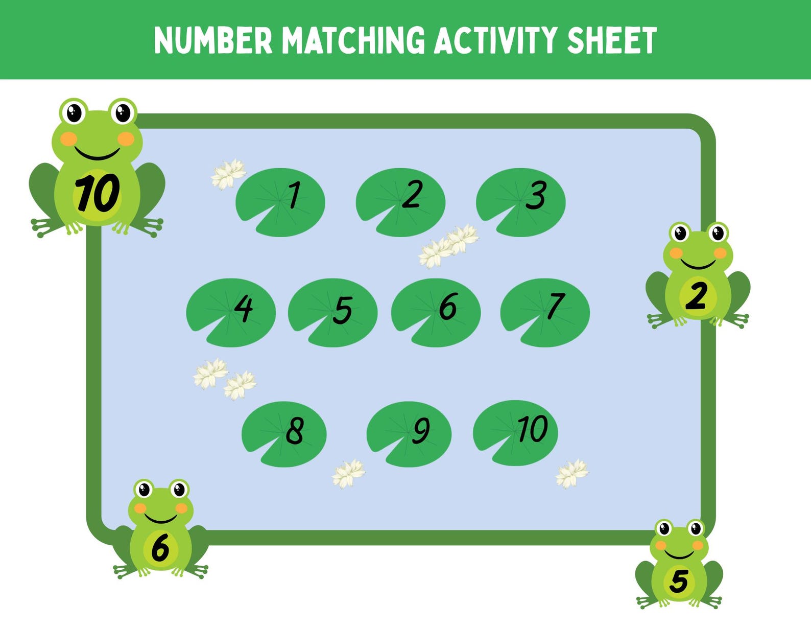 Frog Number Matching - Etsy