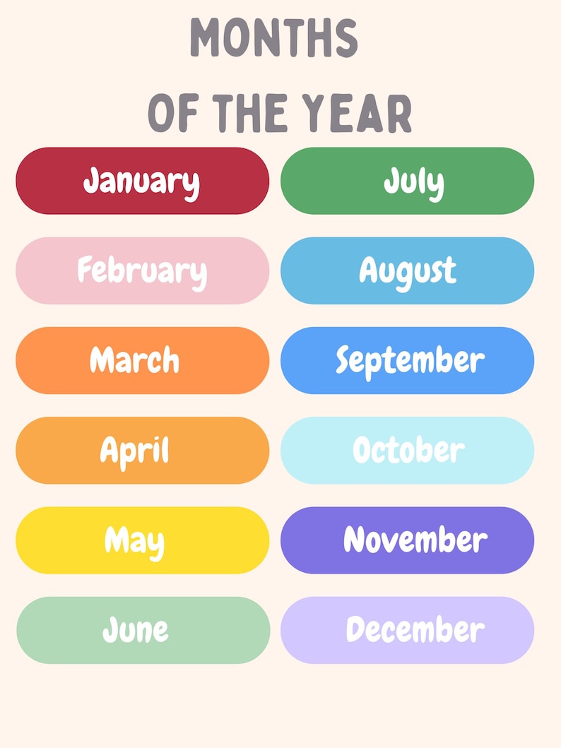 Months of the Year Poster - Etsy