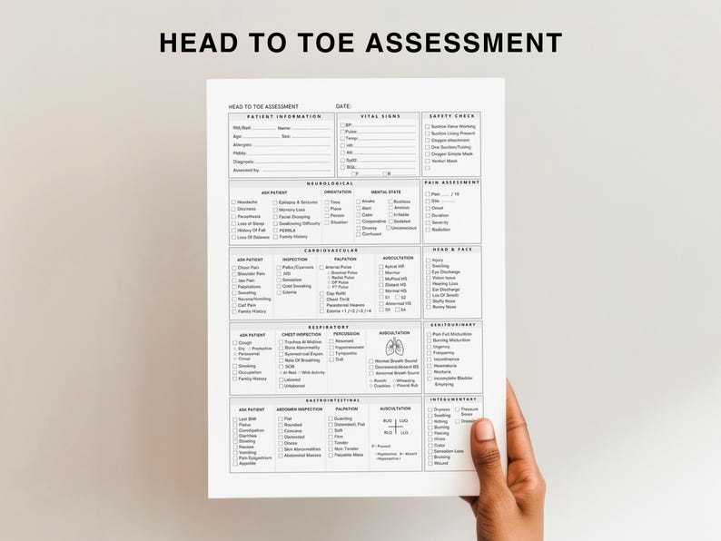 Head To Toe Assessment Template Nurse Report Sheet Pdf Etsy