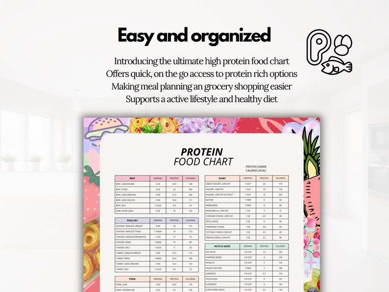 High Protein Food Chart | Dietitian Meal Plan (digital Download) - Etsy