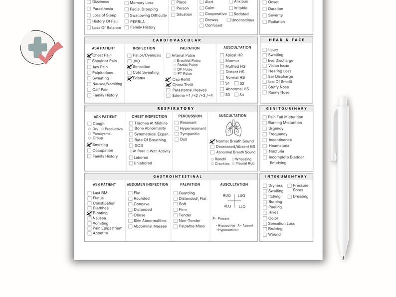 Head to Toe Assessment Cheat Sheet | Physical Health Checklist ...