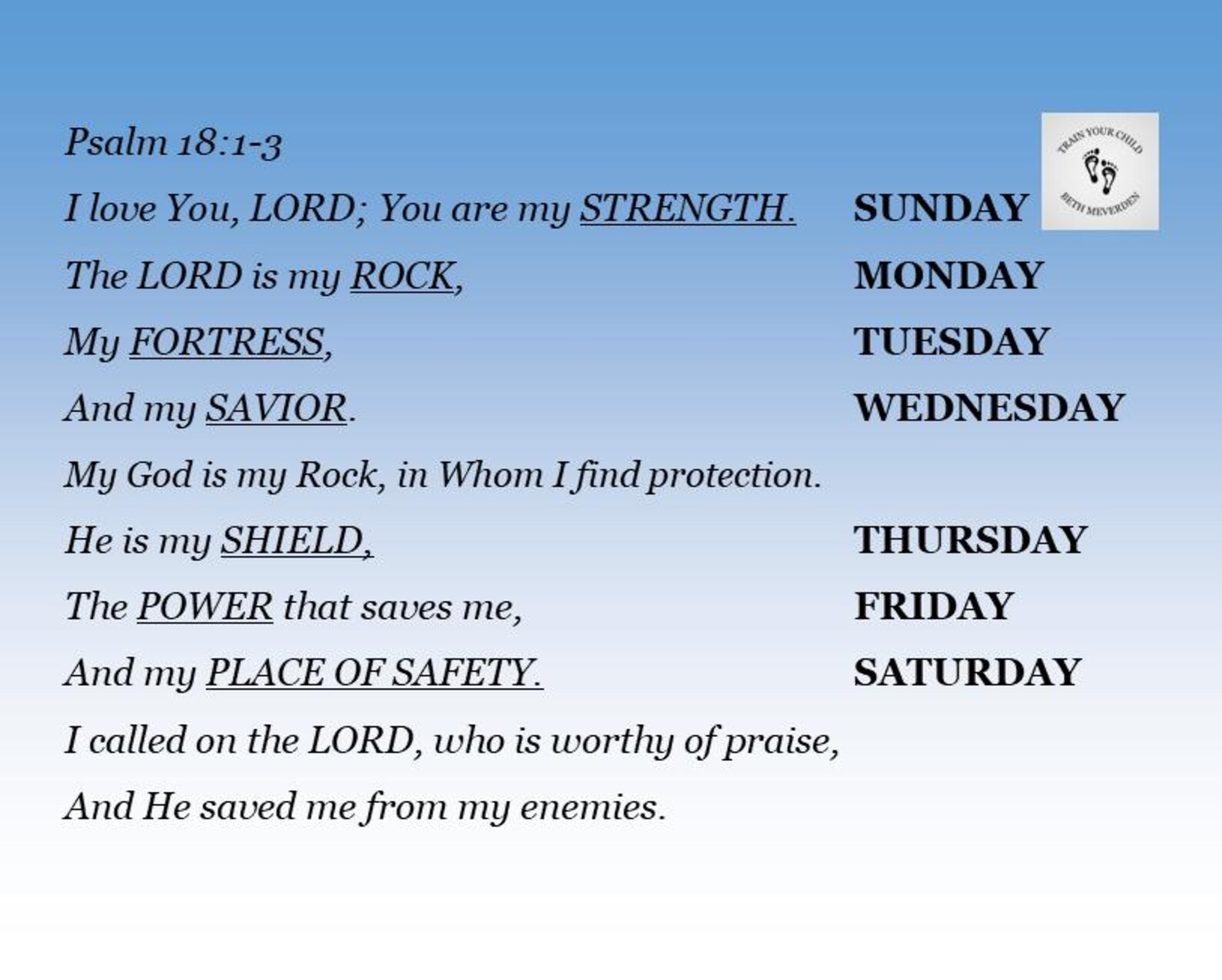 Psalm 18:1-3 Praise Card - Etsy