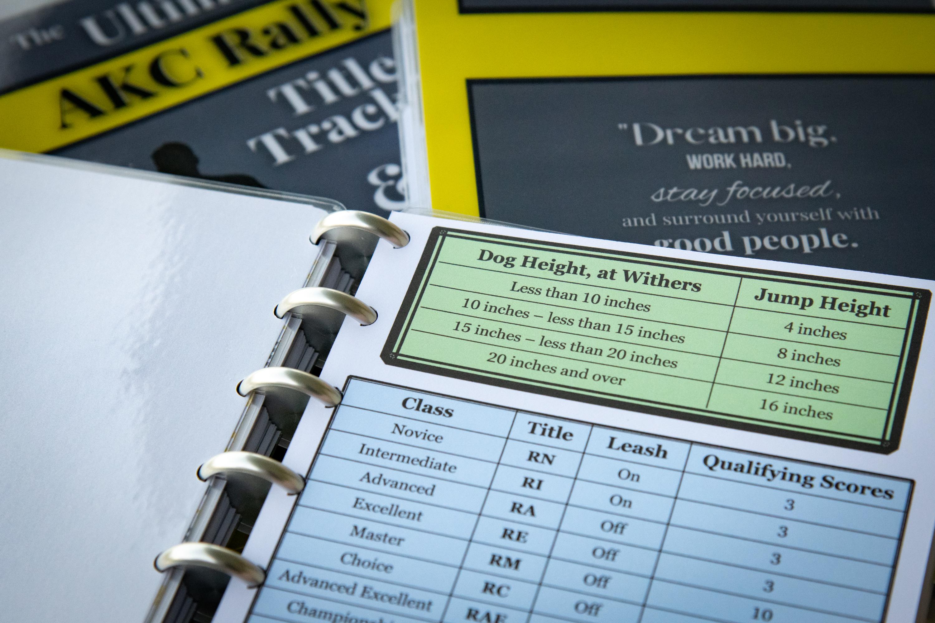AKC Rally Title Tracker & Training Planner - Etsy
